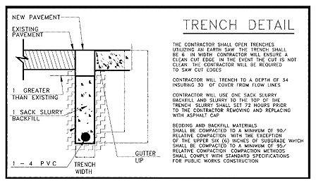 FJS Cable Engineering, INC. Permit Asphalt Trench